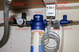 BWT Bestmax Filter Head & Bypass Valve | Absolute Espresso Plus